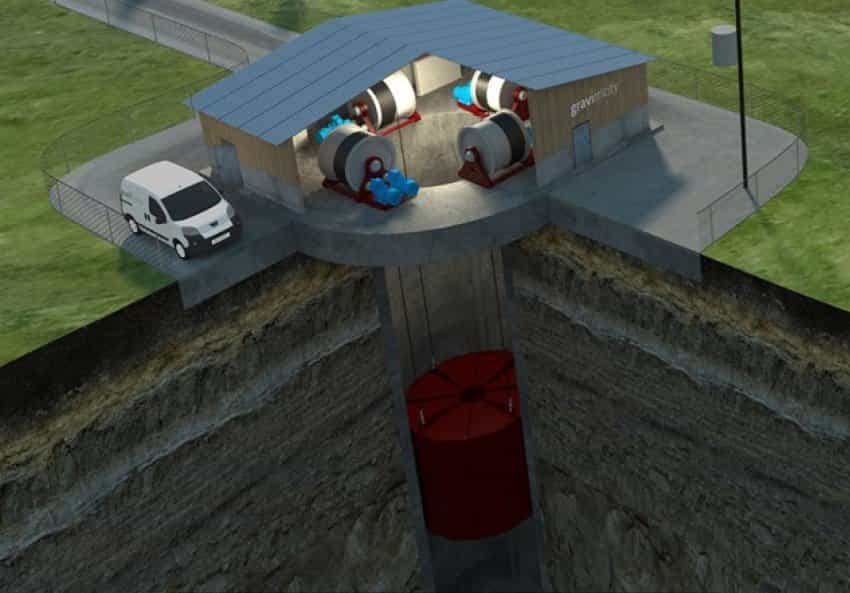 ⚡️ Smarta lösningar använder gravitationen för att lagra energi